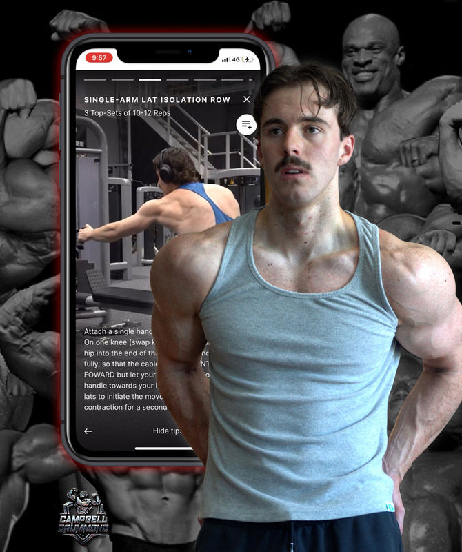 Superset - 4 Week Optimised Push Pull Legs Program (3-Day Split) Superset - 4 Week Optimised Push Pull Legs Program (3-Day Split)